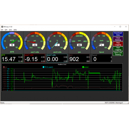 Full House DIY Tuning Kit – T.I. Performance