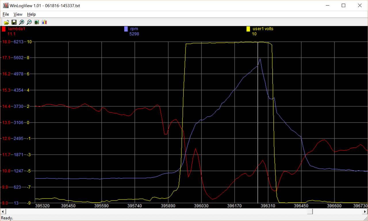 TechEdge 2J Wideband O2 Controller & Display Kit Gauge Innovate AEM | eBay