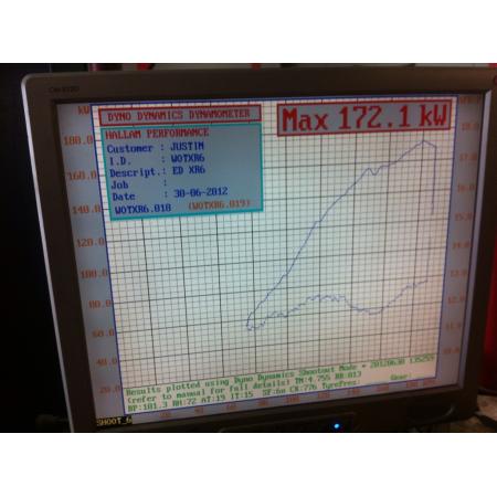 Performance Parts & Tuning – T.I. Performance