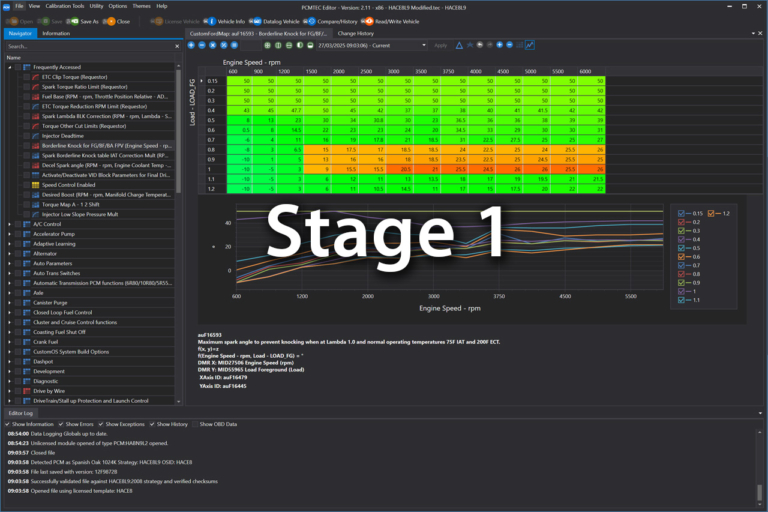 Stage 1 BA BF FG Falcon PCM Remap – T.I. Performance