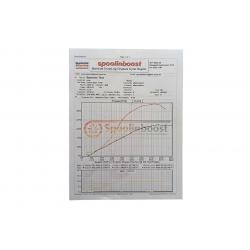 VT VX VY VZ Commodore LS Turbo Conversion Kit suit LS1 LS2 L76 – T.I ...