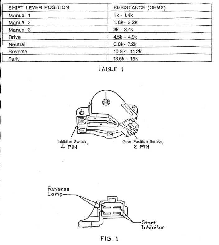 Ford BTR 4 Speed Auto Transmission Inhibitor Switch Pinout – T.I ...