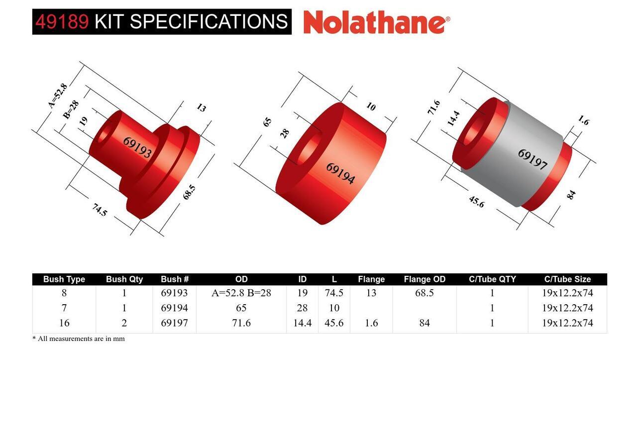 Nolathane Rear Diff Mount Bushing Kit suit IRS suit AU Falcon, Fairlane ...
