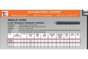 Tycab 3mm Single Core Green/Brown Trace V90 Automotive Cable (14/0.32 ...