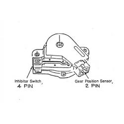 Smartlock Guide – How To Fix Common Problems And Bypass Smartlock – T.I ...